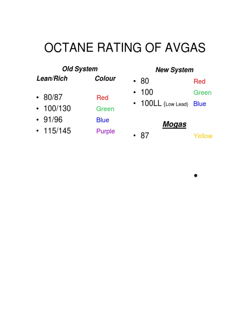 Octane Rating of Avgas | PDF | Vision | Color