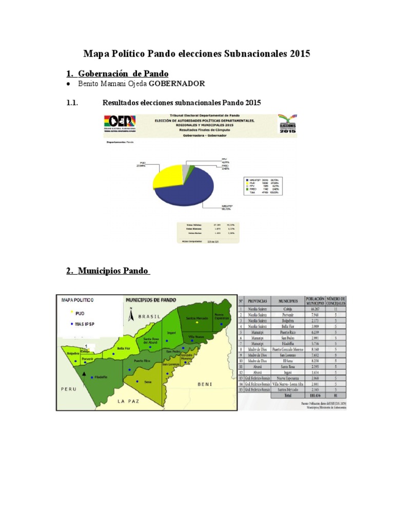 Mapa Politico Pando | PDF