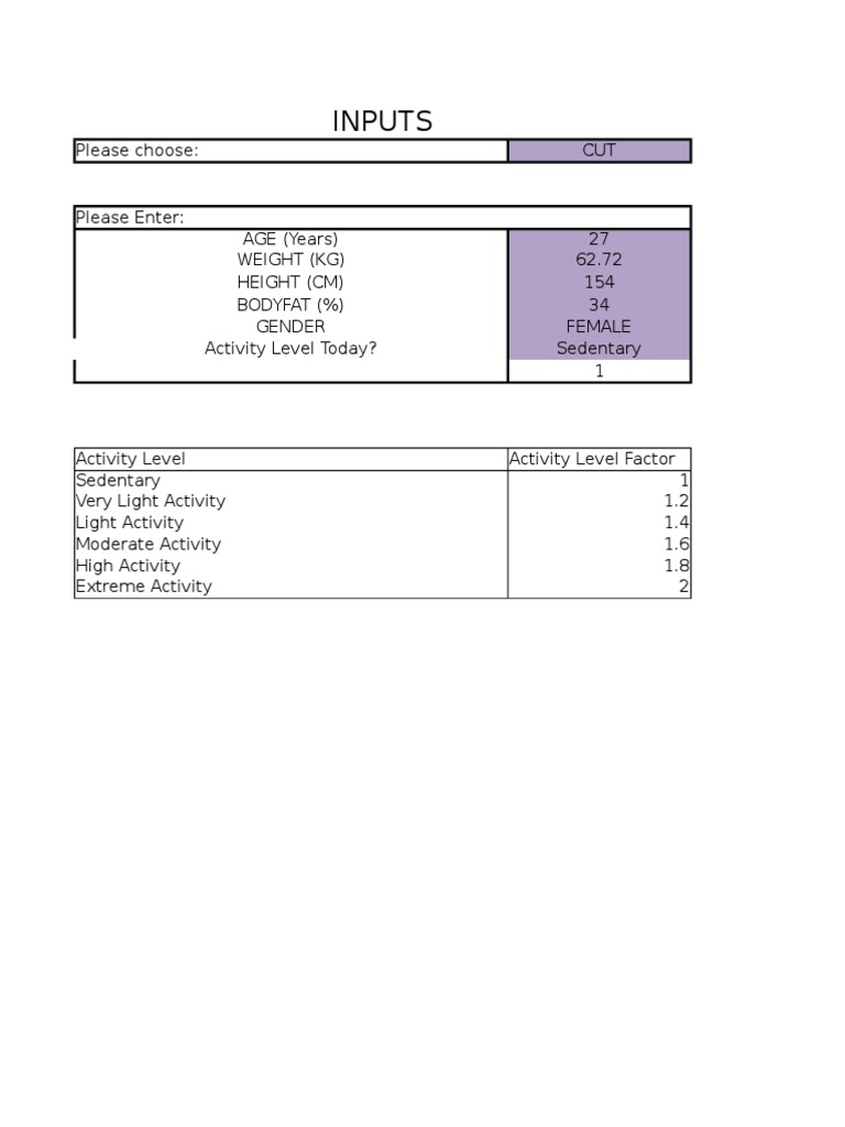 Macronutrients Calculator Excel Spreadsheet | PDF | Dieting | Obesity