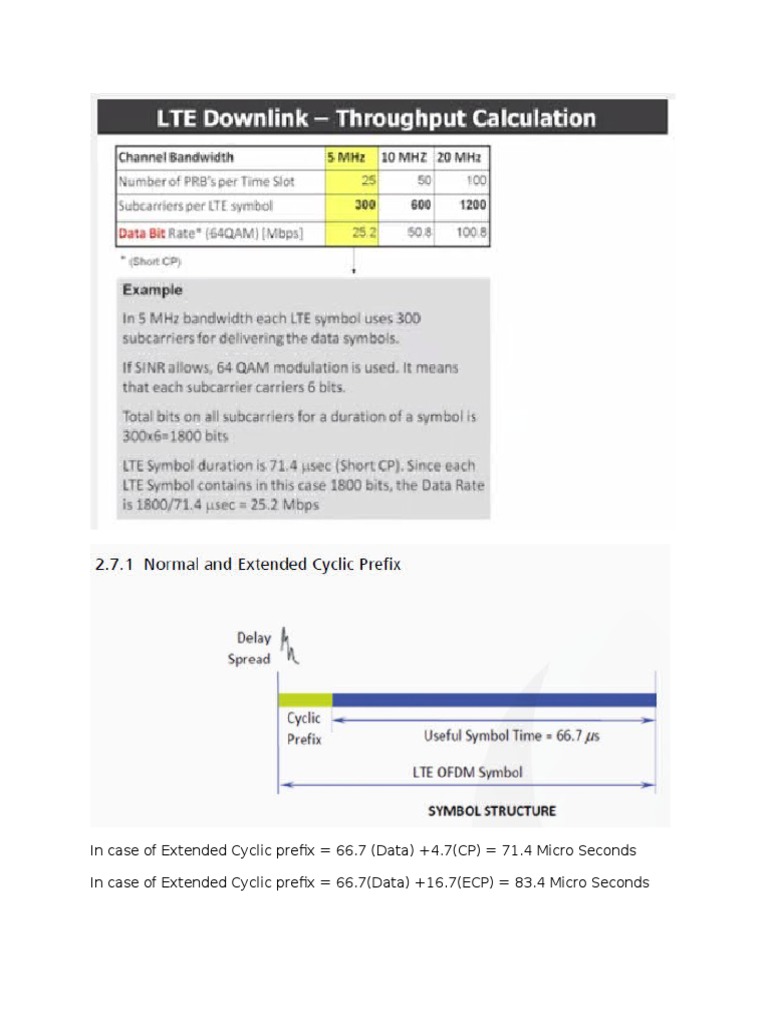 Lte Throughput Analysis Pdf