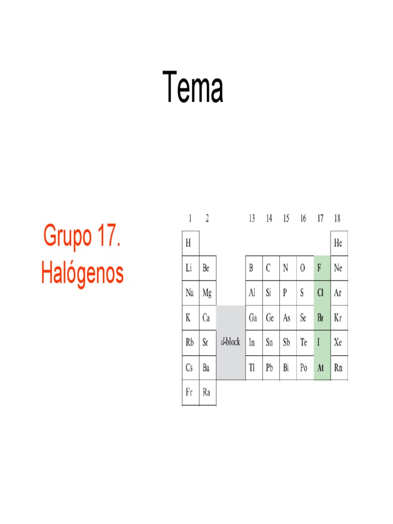 Tema Halógenos | PDF | Conjuntos de elementos químicos | Química