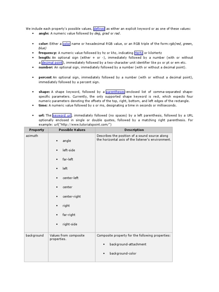 Css Properties | Download Free PDF | Cascading Style Sheets | Typefaces