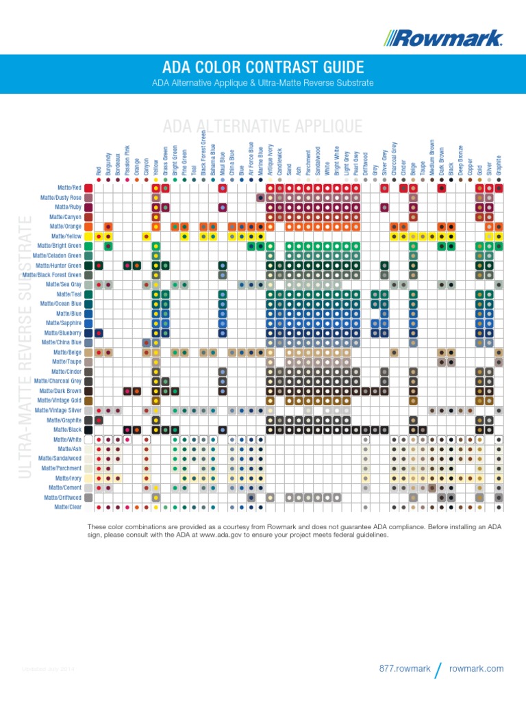 ADA Applique To UMR Substrate Guide | PDF