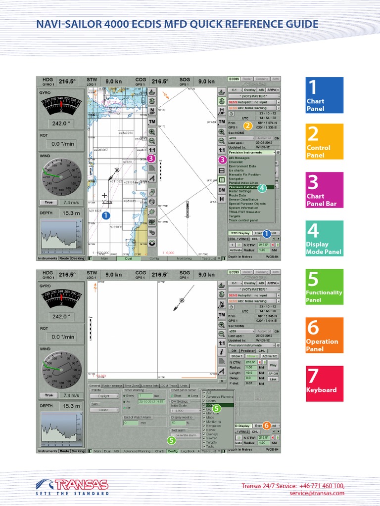 Mfd Ecdis Quick Guide | Navigation | Computing