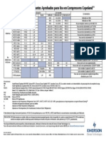 Aceite Polyolester Ultra 32-3 Maf Copeland | PDF