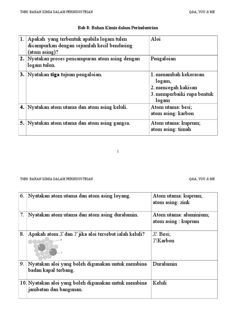 Bab8 Sains Tingkatan 4 Pdf