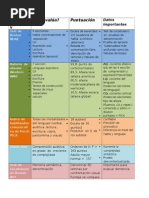 Test de Afasia MAST en Español | PDF | Artes del Lenguaje y Comunicación