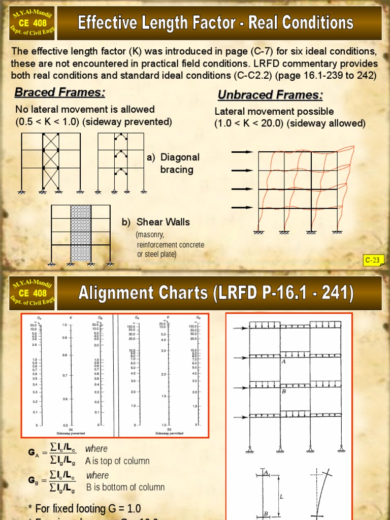 Effective Length Factor in Braced and Unbraced Frames | PDF | Teaching ...