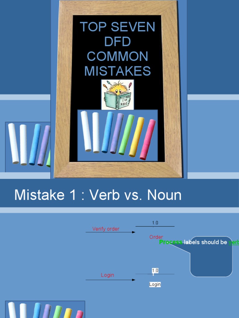 Common DFD Mistakes to Avoid | PDF | Information Technology Management ...