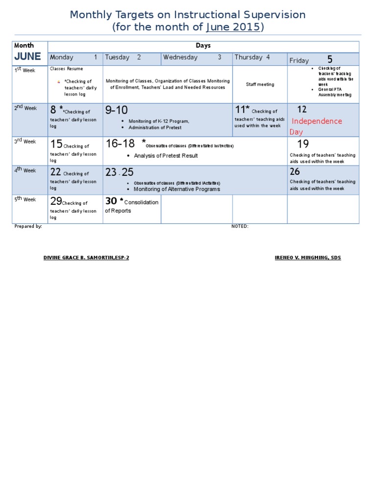 Sample Monthly Targets On Instructional Supervision | PDF | Career & Growth