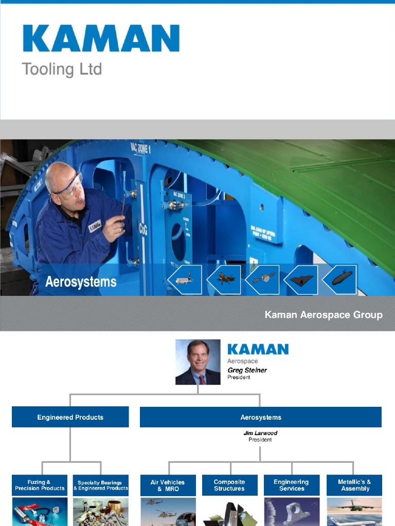 KAMAN Tooling | PDF | Aircraft | Aviation