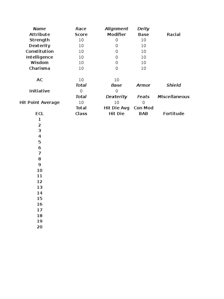 Blank Character Sheet v2 | PDF