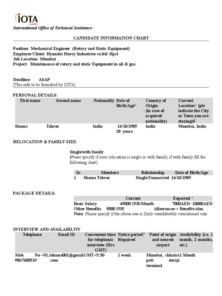 Candidate Information Chart.. | PDF | Career & Growth | Business