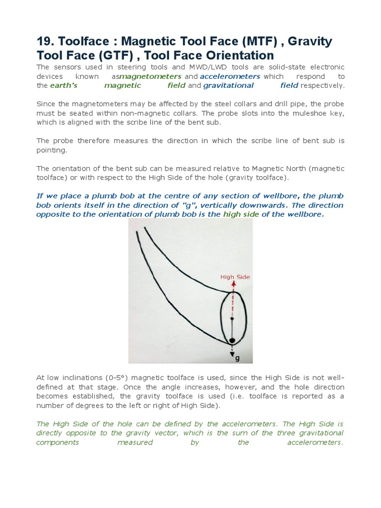 Magnetic and Gravity Toolface Orientation | PDF | Magnetometer ...