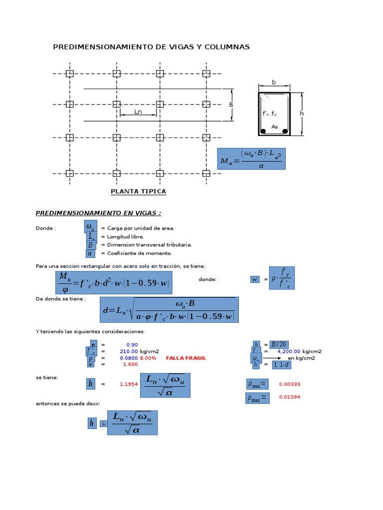 Predimensionamiento Vigas-Columnas | Carpintería | Carpintería