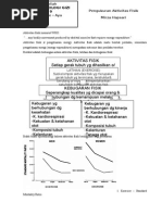 Pi Futrolit Ind | PDF