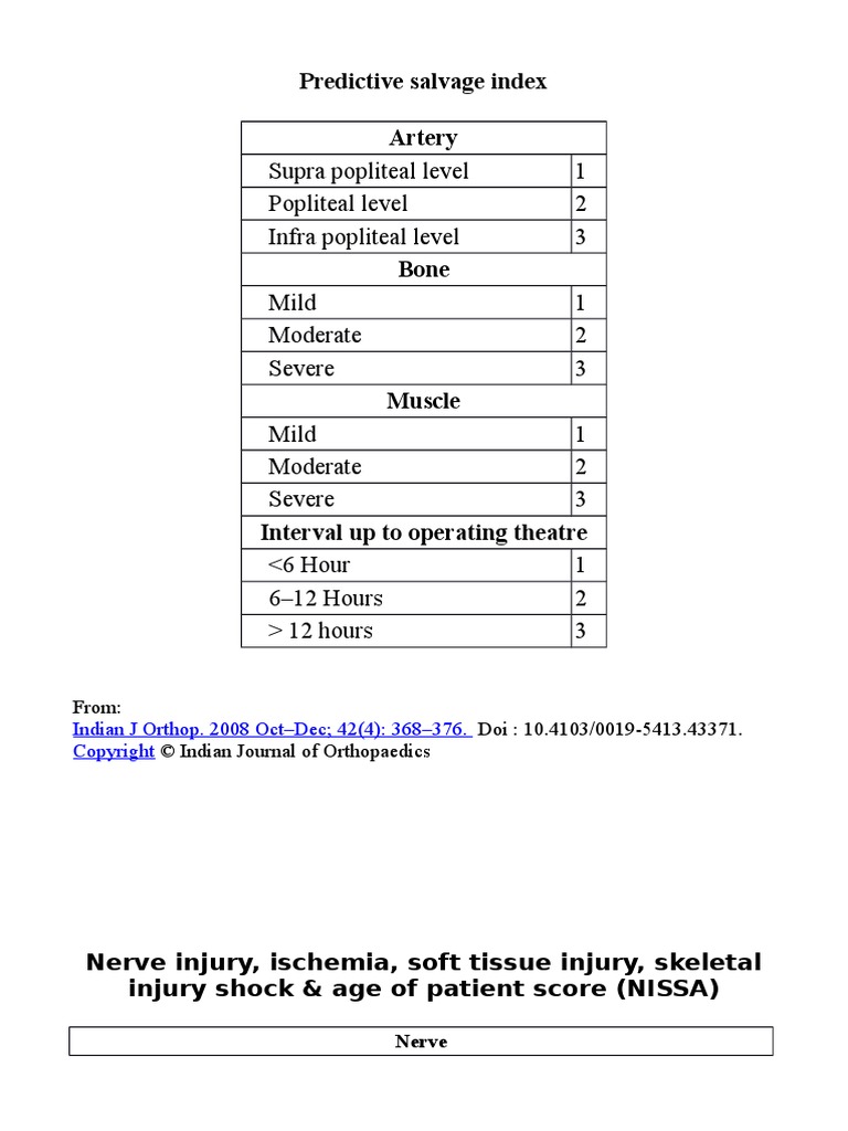 Salvage, NISSA Score Limb | PDF