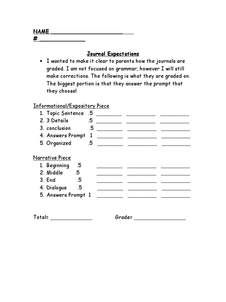 Journal Rubric | PDF | Career & Growth