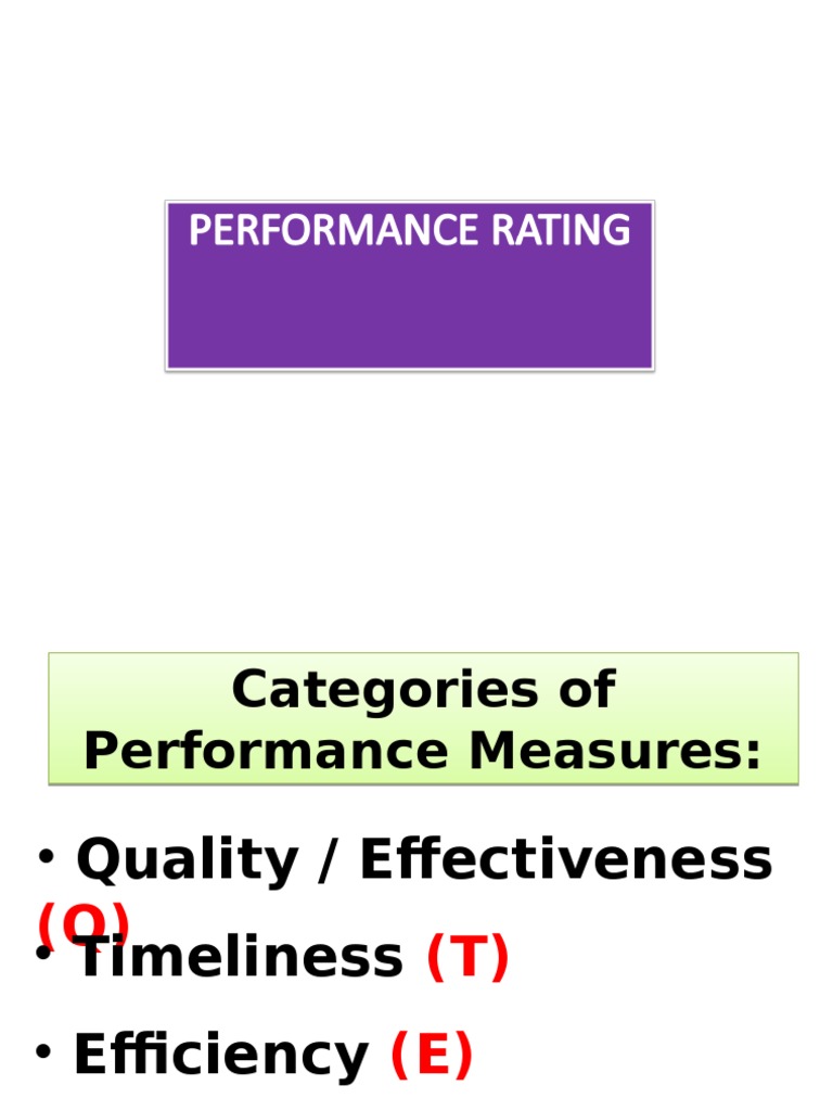 Spms Rating Scale | PDF | Business | Cognition