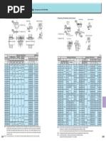 Standard Machining Tolerance JIS B 0405 | PDF