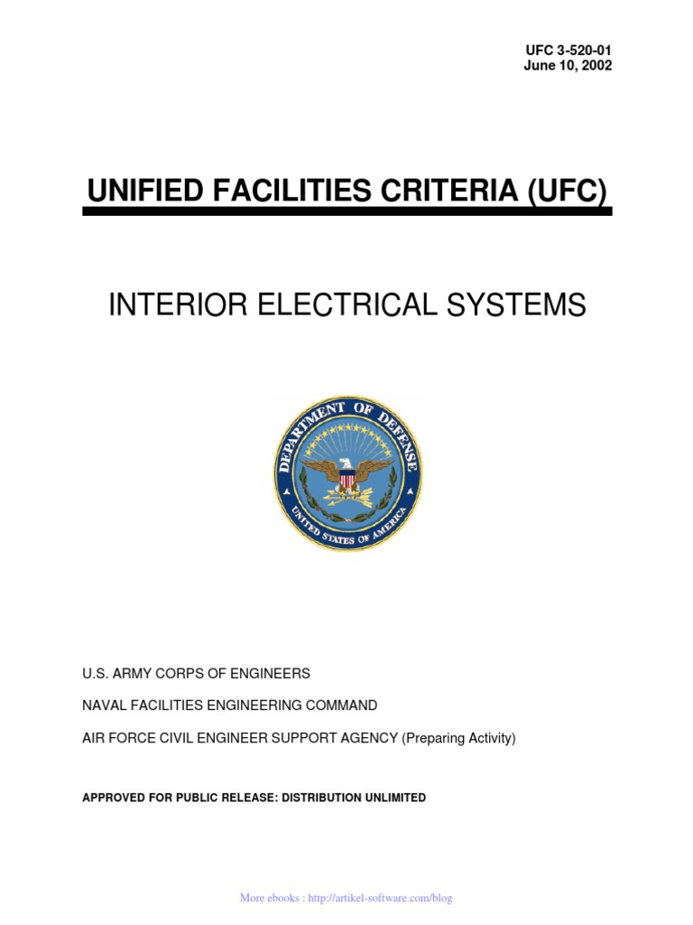 Interior Electrical Systems | PDF | Transformer | Electrical Wiring