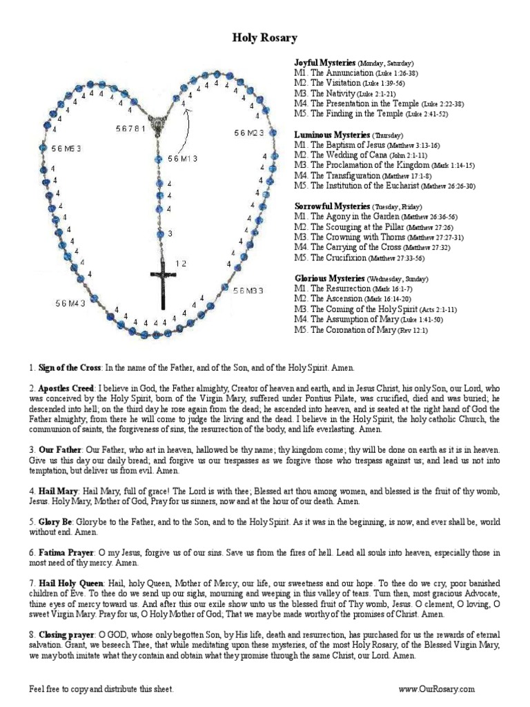Holy Rosary English | PDF | Gospel Of Matthew | Lord's Prayer