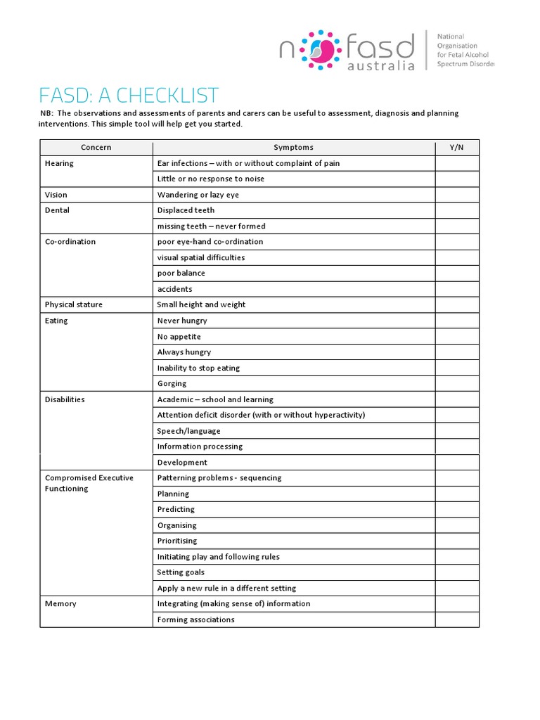 Fasd - A Checklist | PDF | Attention Deficit Hyperactivity Disorder ...