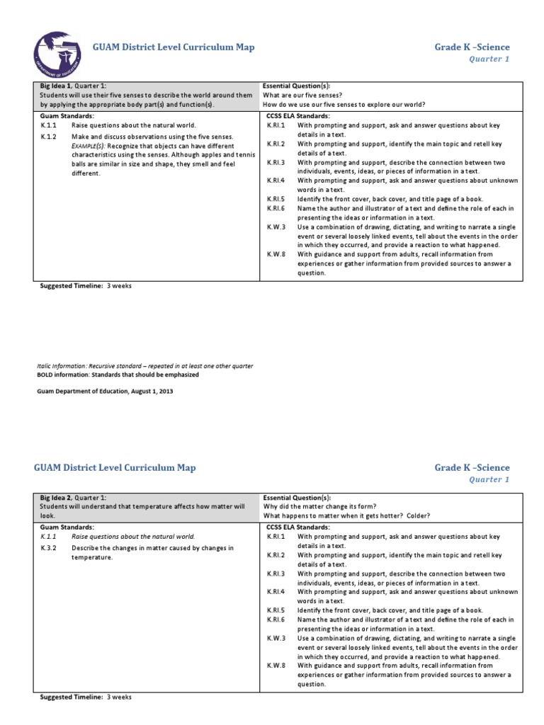 Guam Curriculum Map Science Grade K | PDF | Curriculum | Sky
