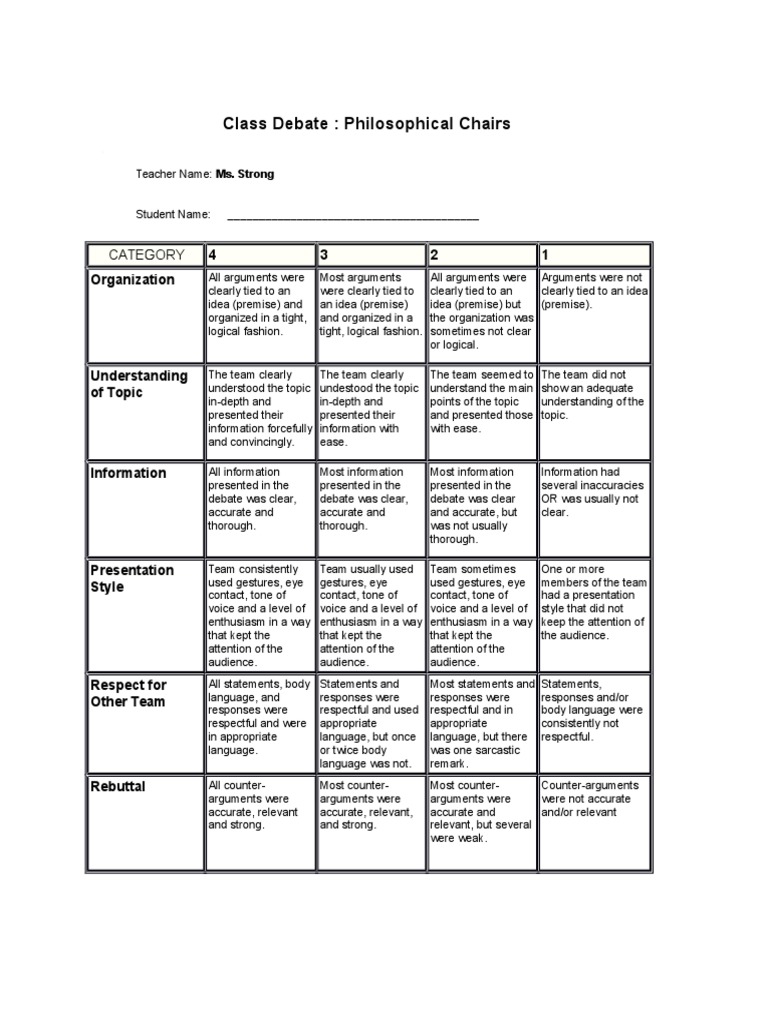 Class Debate Rubric | PDF