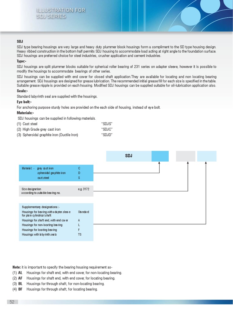 Illustration For SDJ Series: Supplementary Designations | PDF | Bearing (Mechanical) | Cast Iron