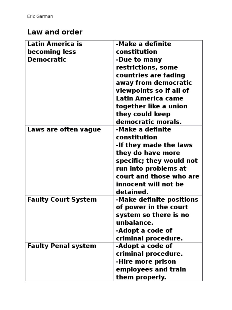 Law and Order | PDF | Social Science