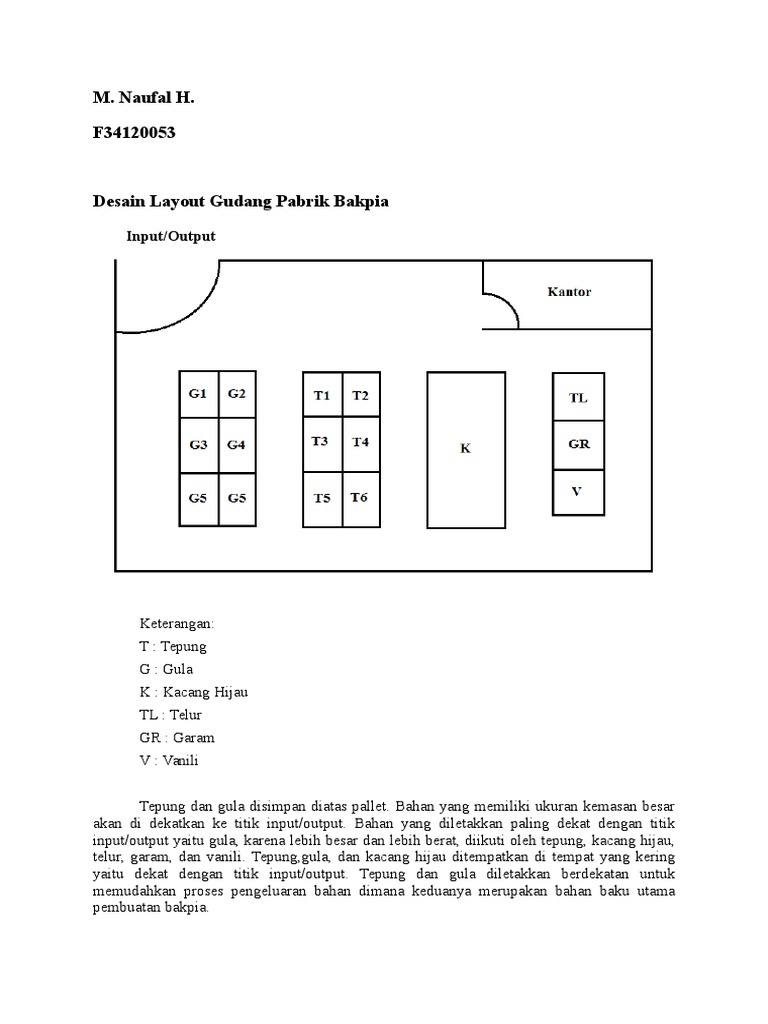 Desain Layout Gudang Pabrik Roti | PDF