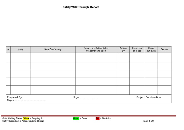 Safety Walk Through Inspection Report | PDF | Business | Computers