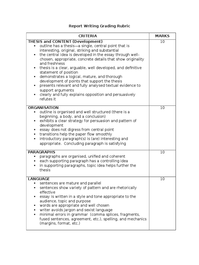 Report Writing Rubric