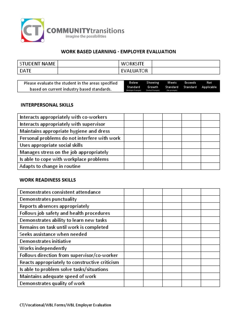 WBL Employer Evaluation Form | PDF