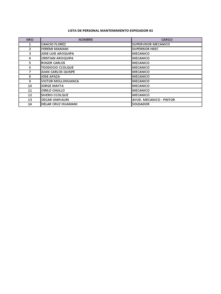 Lista de Personal v3 | PDF | Deportes y actividades al aire libre ...