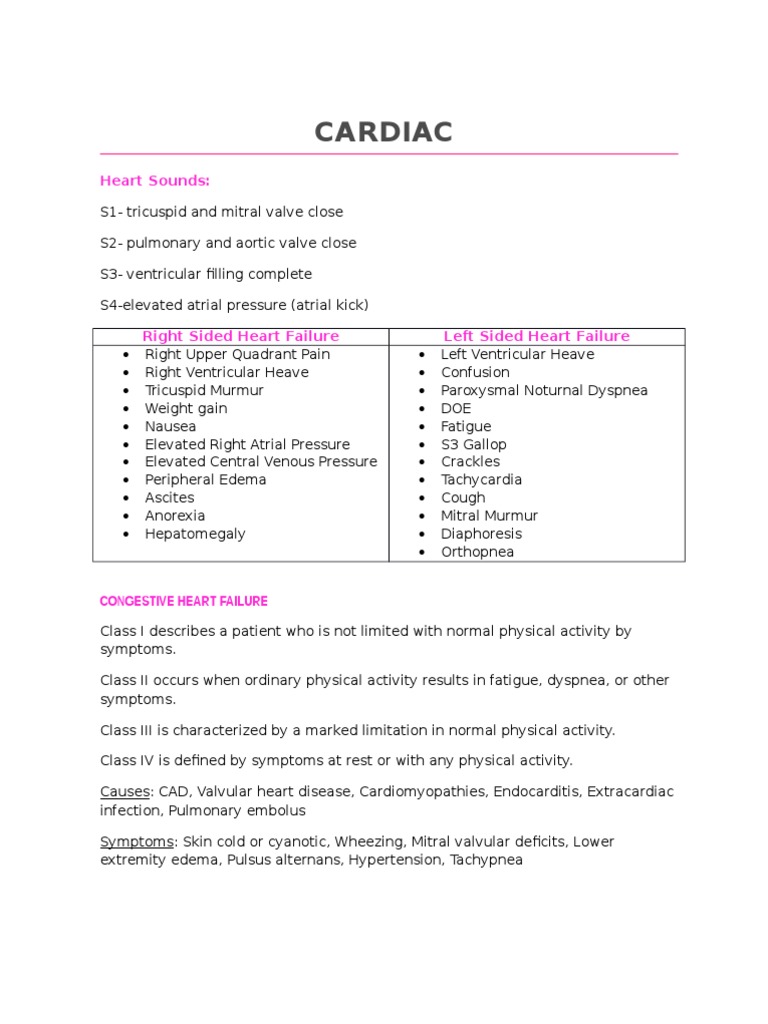 Cardiac: Heart Sounds
