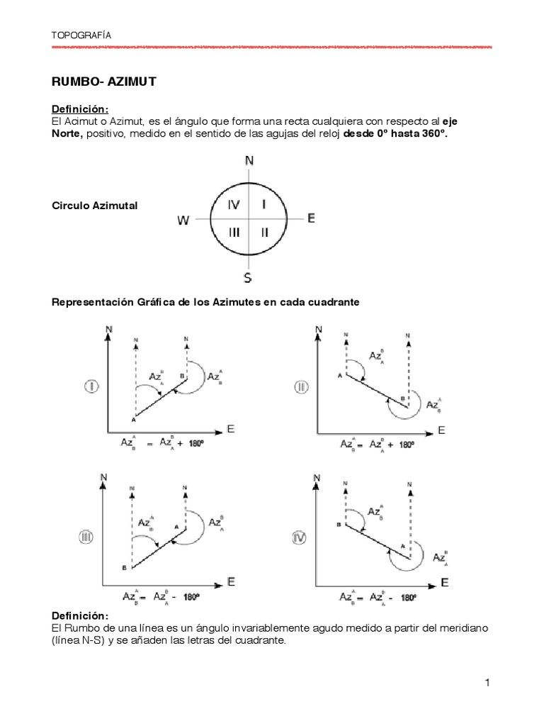 Rumbo y Azimut (Compilacion) PDF | PDF | Azimut | Geometría