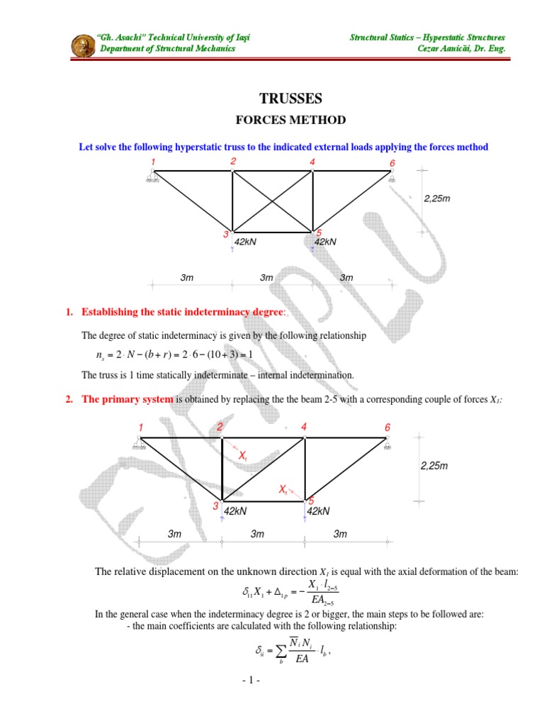 Trusses: Forces Method | PDF | Truss | Materials Science