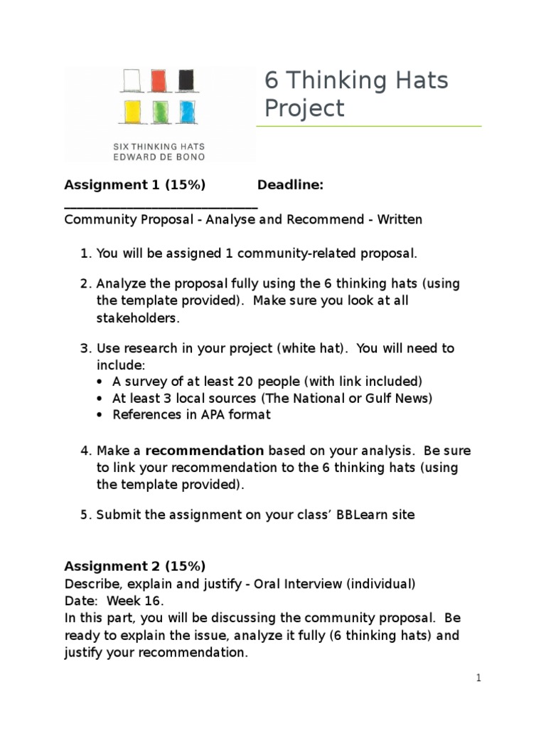 6 Thinking Hats Project Instructions | PDF | Preschool | Nanny