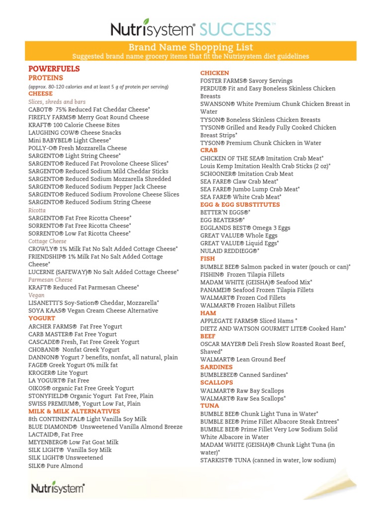 Nutrisystem Shopping List | PDF | Whole Grain | Cheese