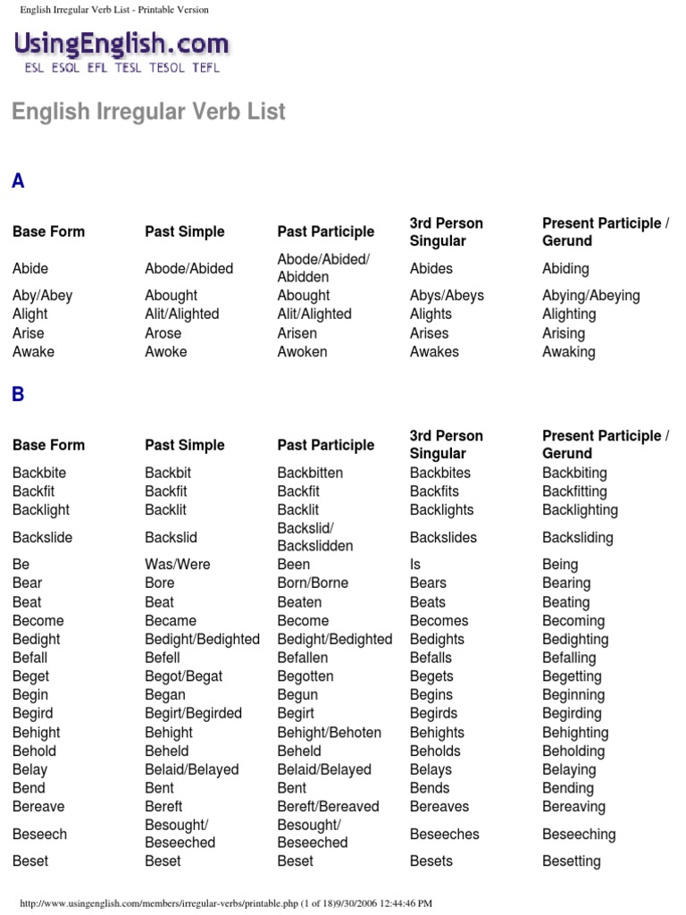English Irregular Verb List Complete | PDF | Linguistics | Grammar