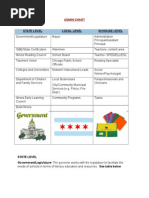 Role of SCERT and DIET in Teacher Education | PDF | Literacy | Adult ...