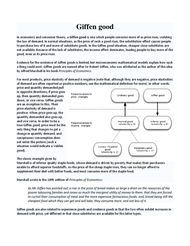 Giffen Goods | PDF | Demand | Microeconomics