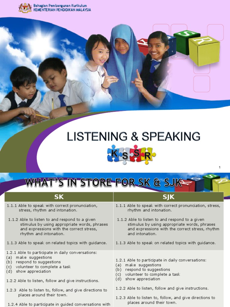 Enhancing English Speaking Skills | PDF