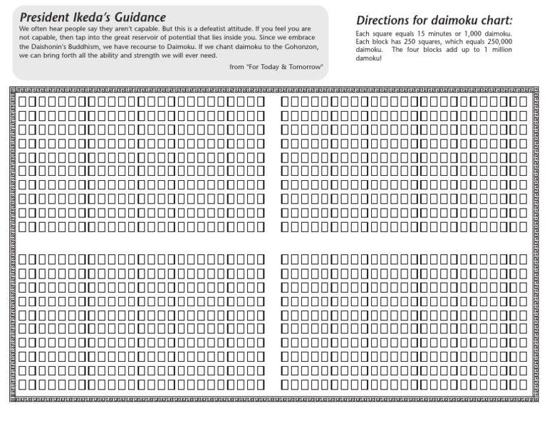 One Million Daimoku Chart | PDF