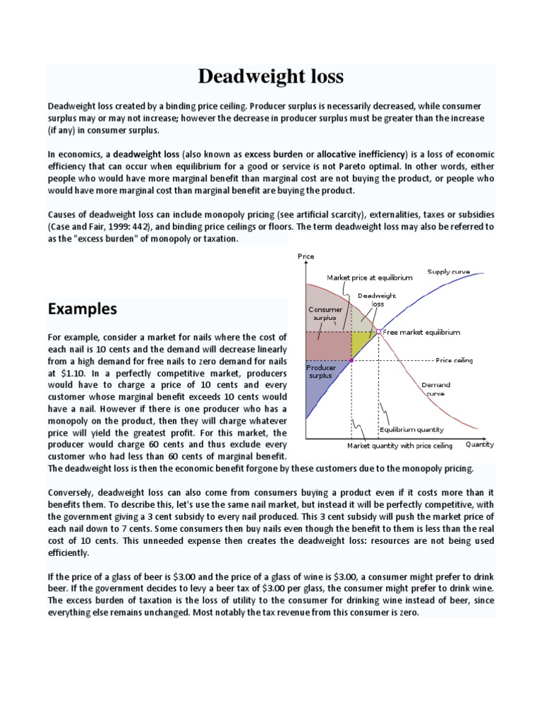 Deadweight Loss Pdf Microeconomics Economies