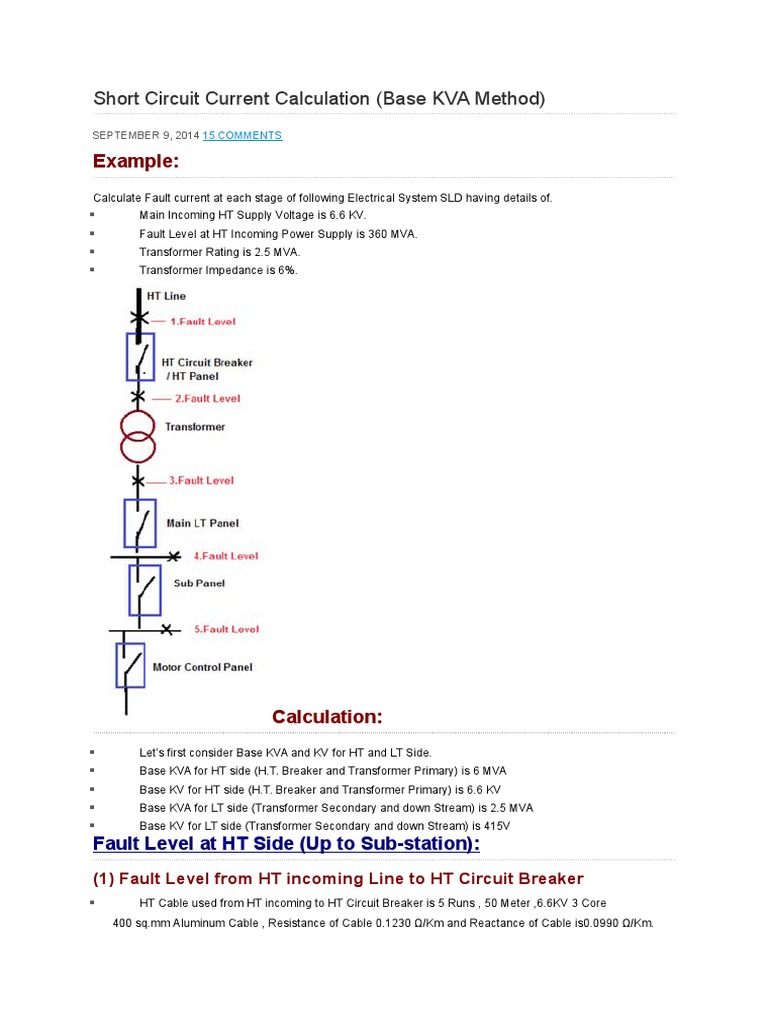 Short Circuit Current Calculation Transformer Electromagnetism