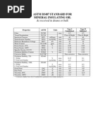 Astm d3487 (Oil) | PDF | Electrical Breakdown | Petroleum