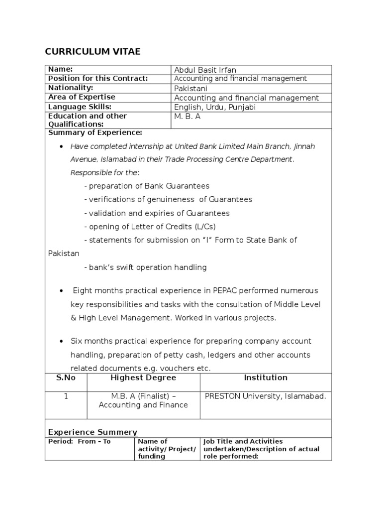 CV Abdul Basit Irfan | PDF | Letter Of Credit | Banks